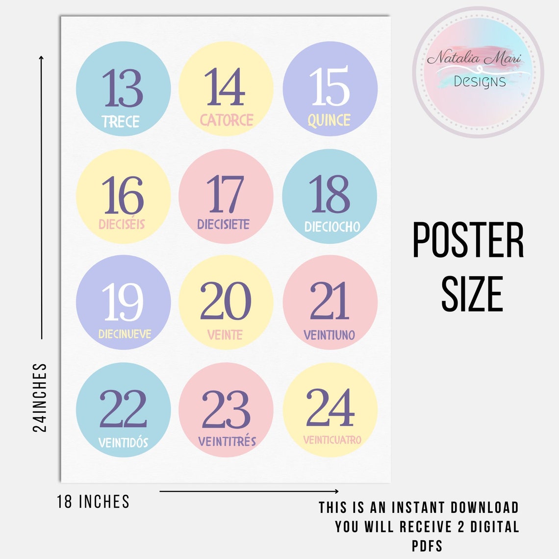 Colorful Spanish Numbers Chart Poster - Educational Wall Art - 18x24 ...