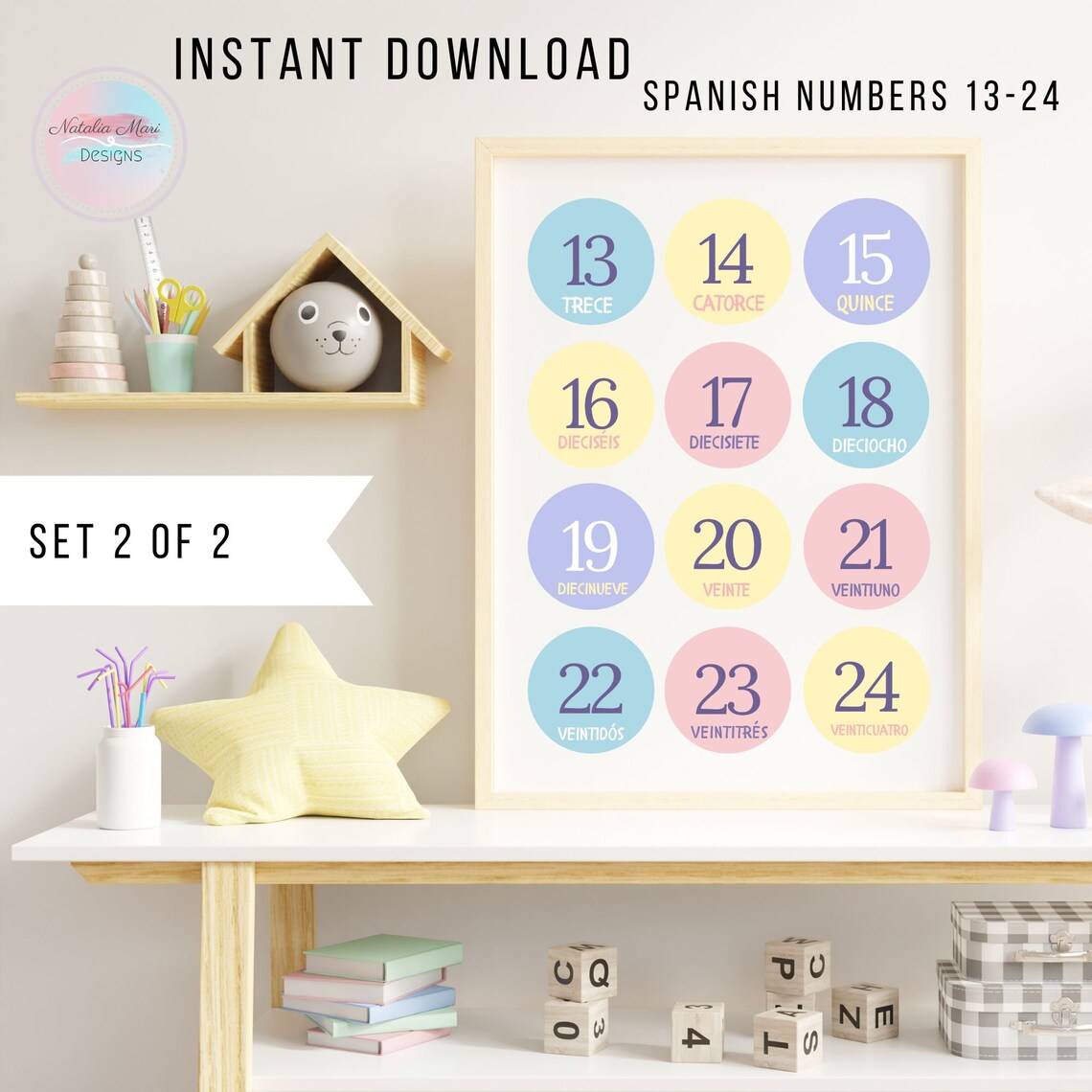 Colorful Spanish Numbers Chart Poster Educational Wall Art 18x24 Inches ...