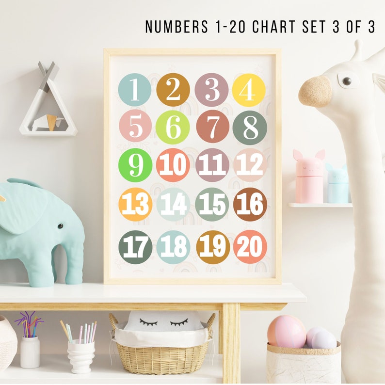 Educational Posters set of 3, Alphabet, Numbers 1-20, Basic Shapes, for ...