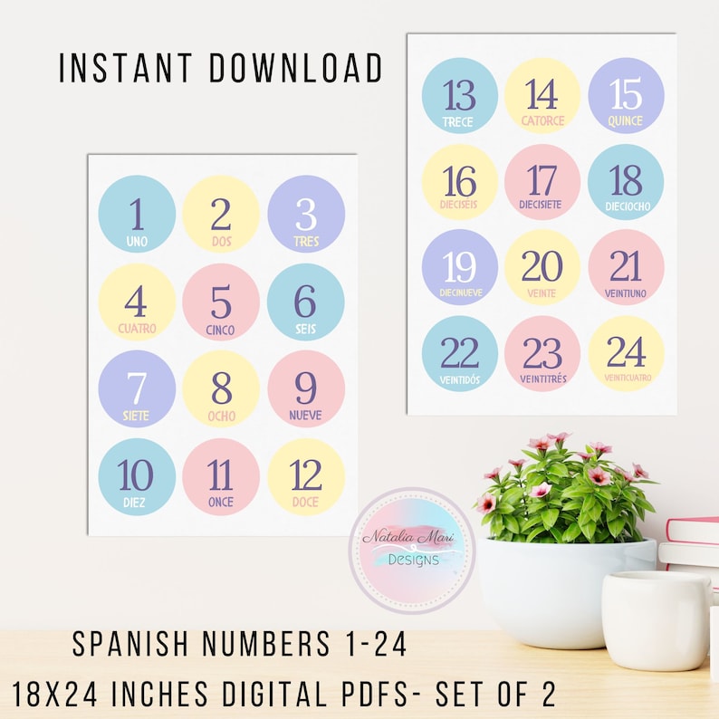 Colorful Spanish Numbers Chart Poster - Educational Wall Art - 18x24 ...