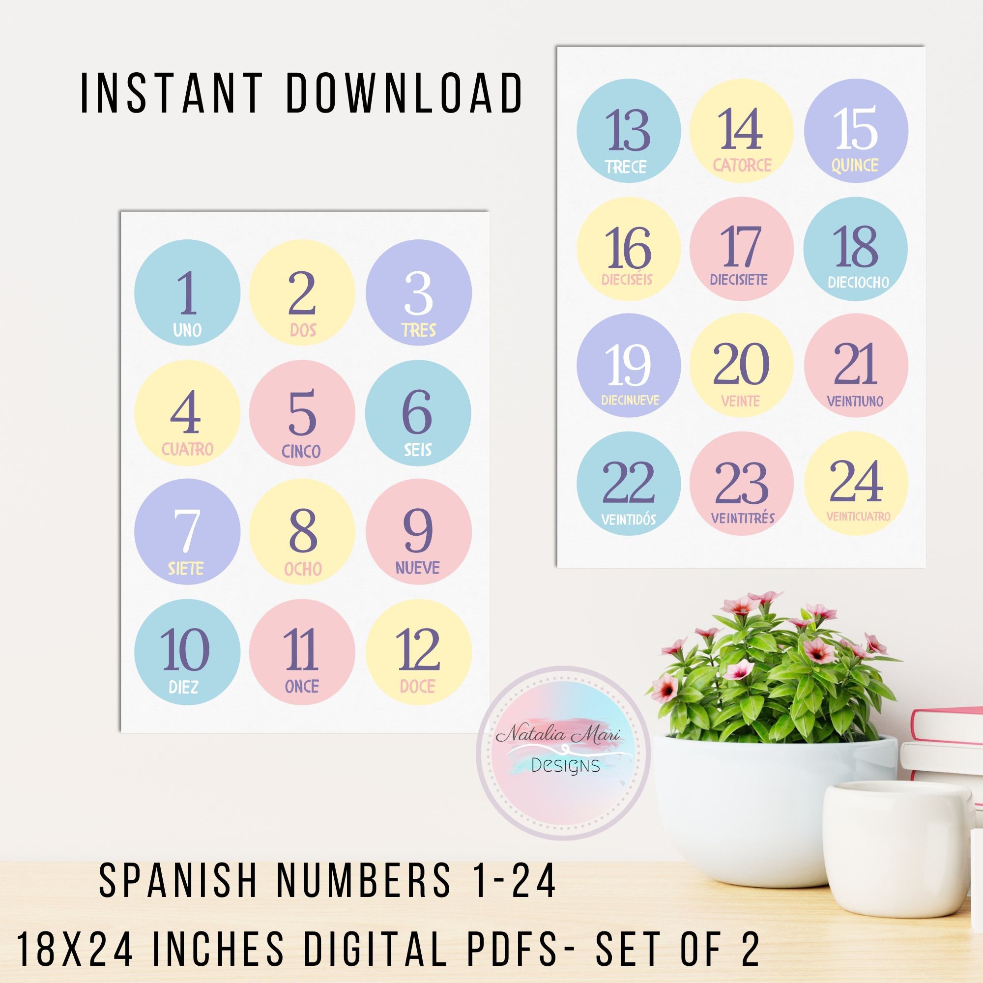 Colorful Spanish Numbers Chart Poster - Educational Wall Art - 18x24 ...