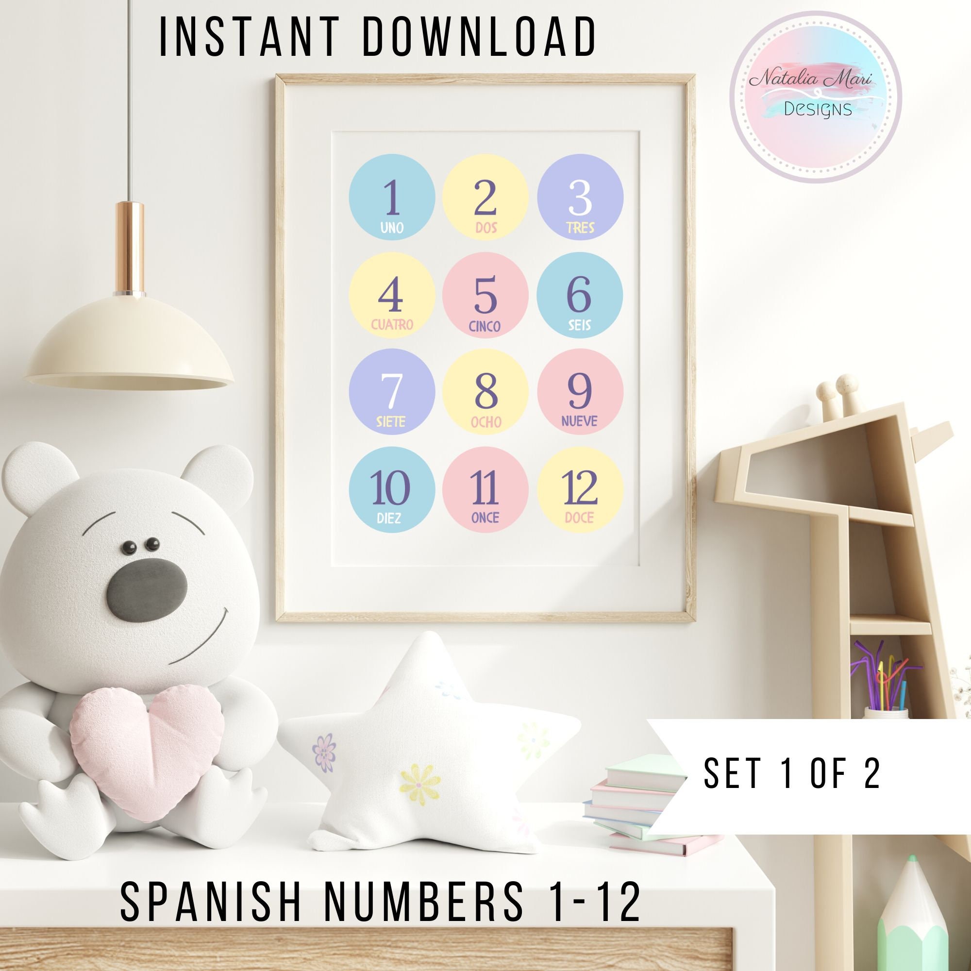 Colorful Spanish Numbers Chart Poster - Educational Wall Art - 18x24 ...