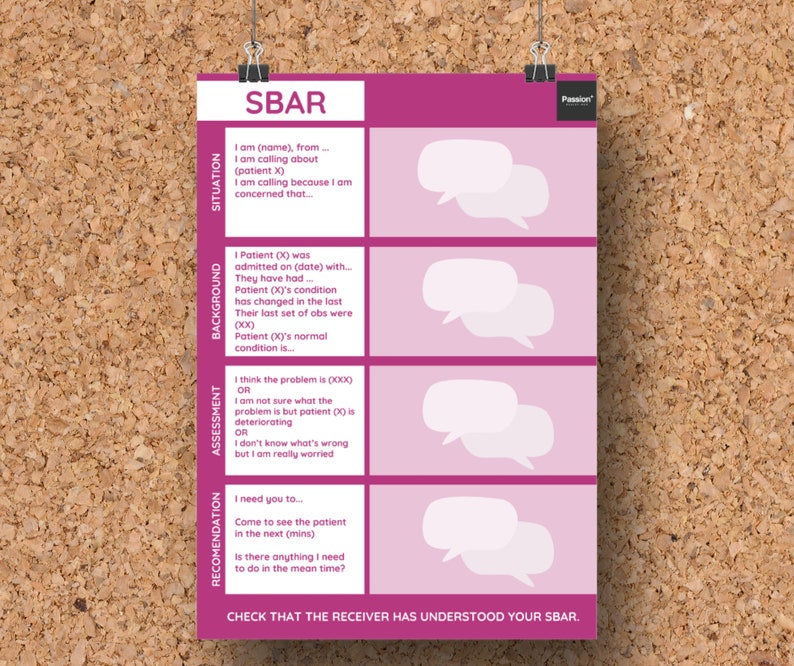 SBAR Template for Nurses/doctors/hcps - Etsy