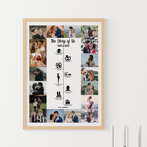 Our Love Story Poster Relationship Timeline Print - Etsy
