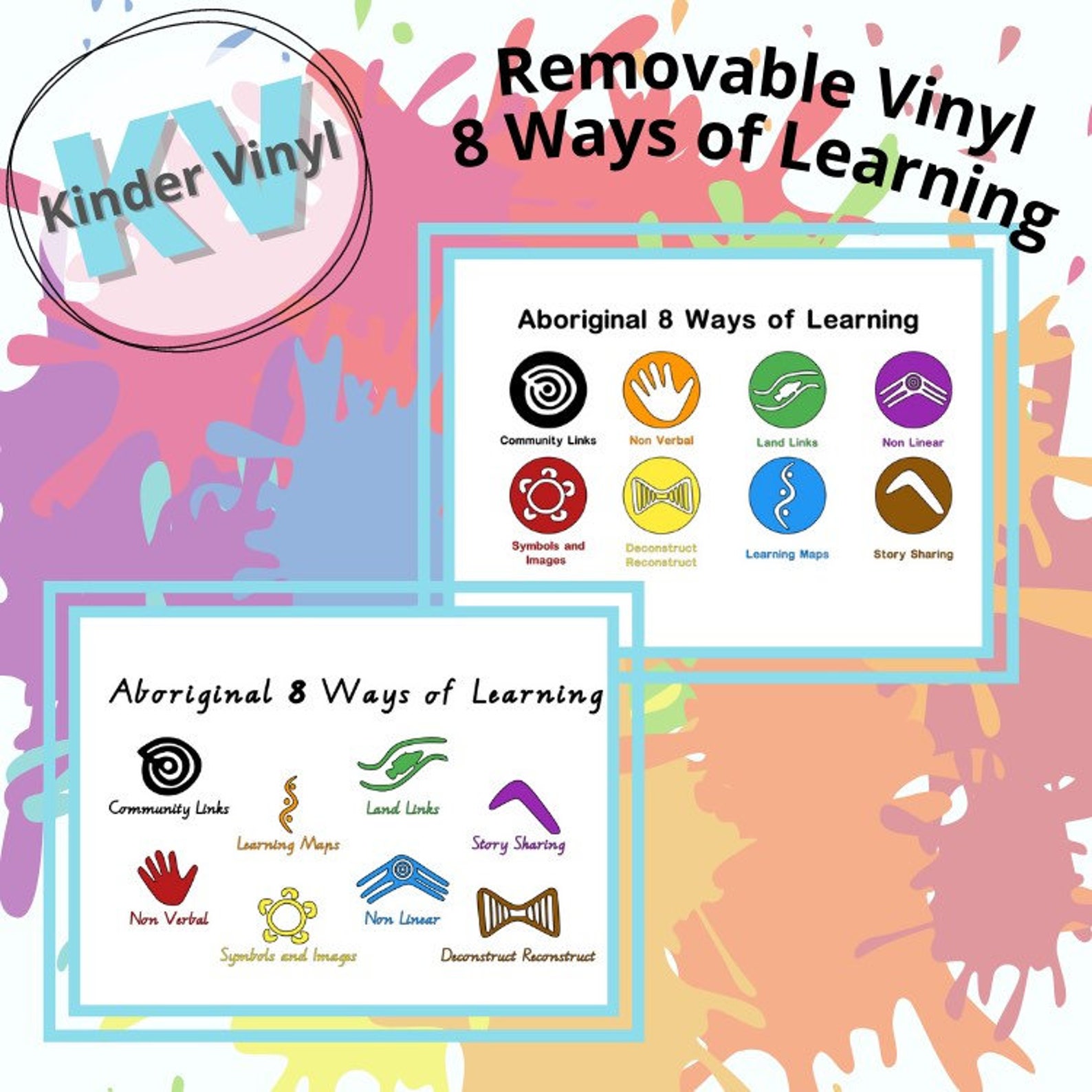 Vinyl Aboriginal 8 Ways of Learning Displays for classrooms | Etsy