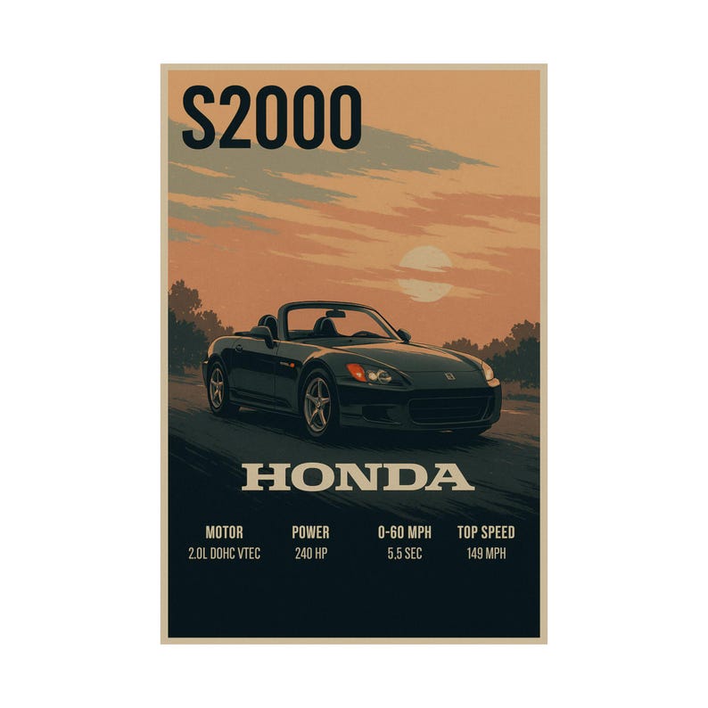Honda S2000 Retro Spec JDM Poster (digital Download) - Etsy