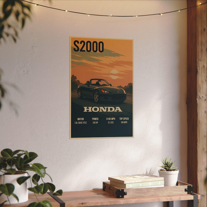 Honda S2000 Retro Spec Poster | JDM Wall Art | S2K Garage Print | the ...