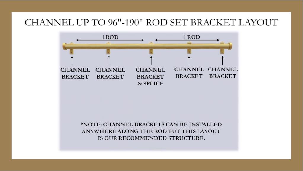 1.5 Inch Diameter - Channel Track Iron Rod - Available in Gold, Silver ...