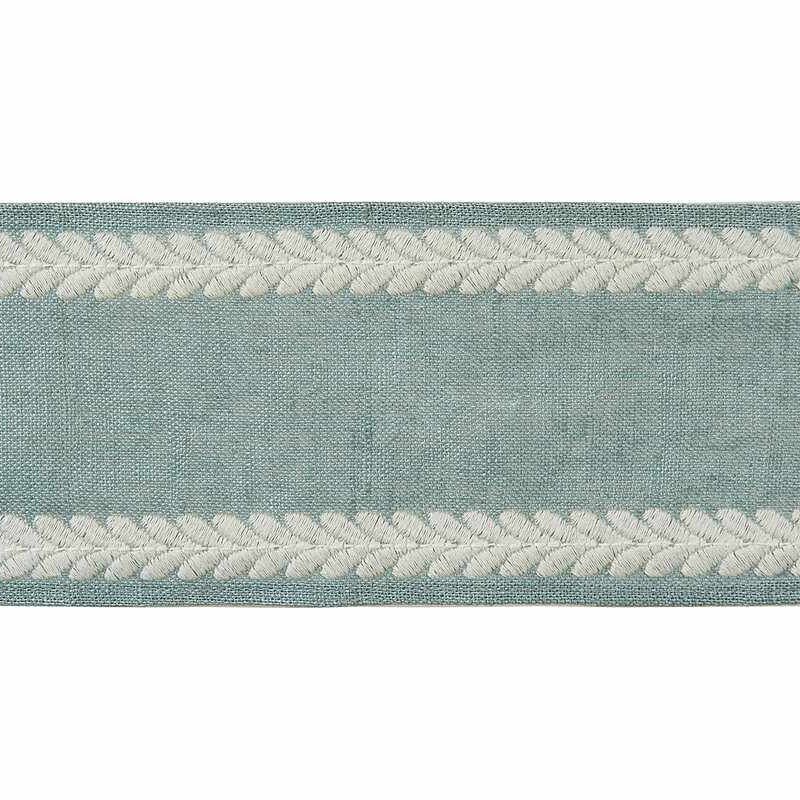 Drapery Panels With Trim - Etsy