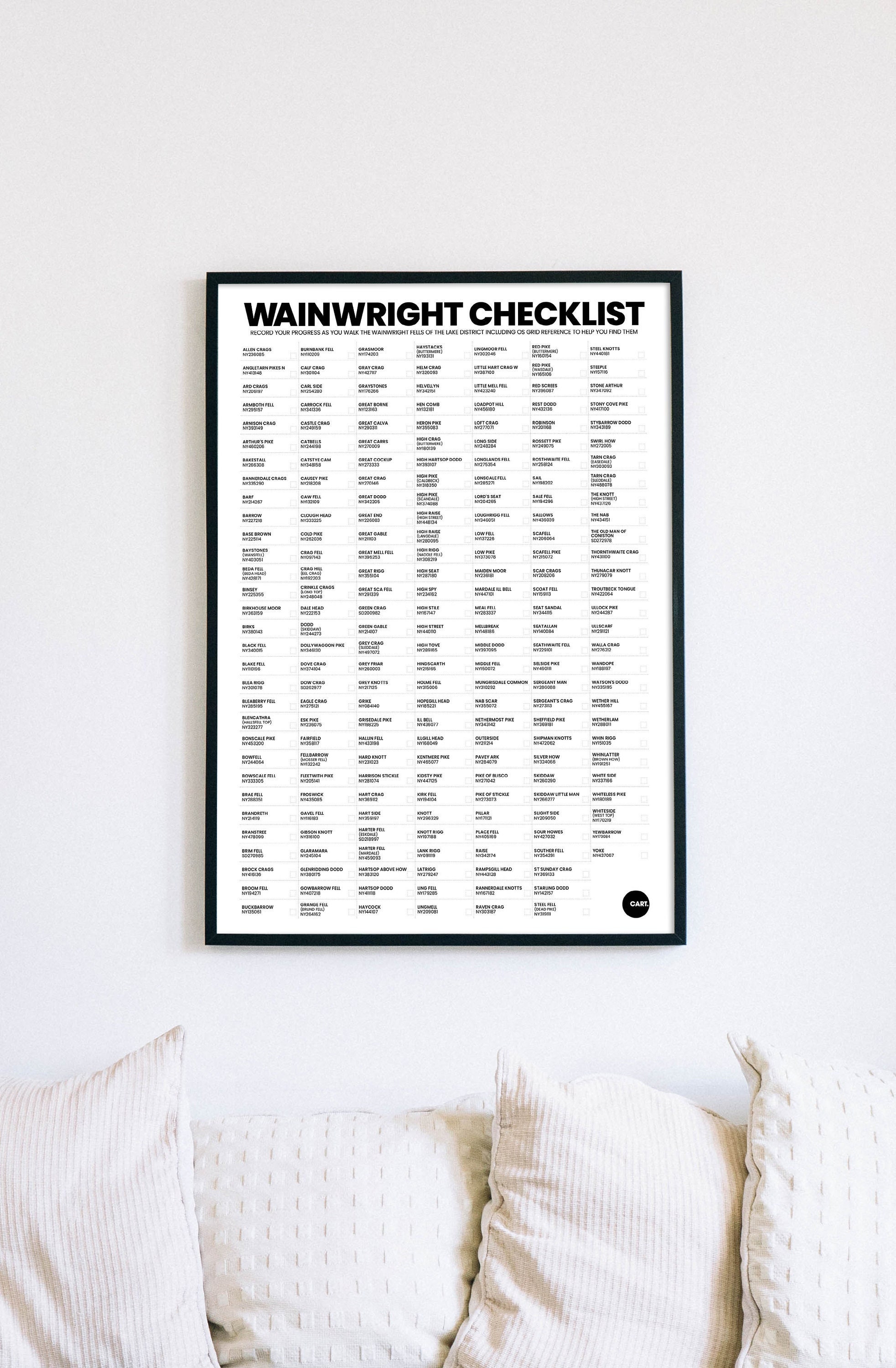 WAINWRIGHT CHECKLIST - Etsy UK