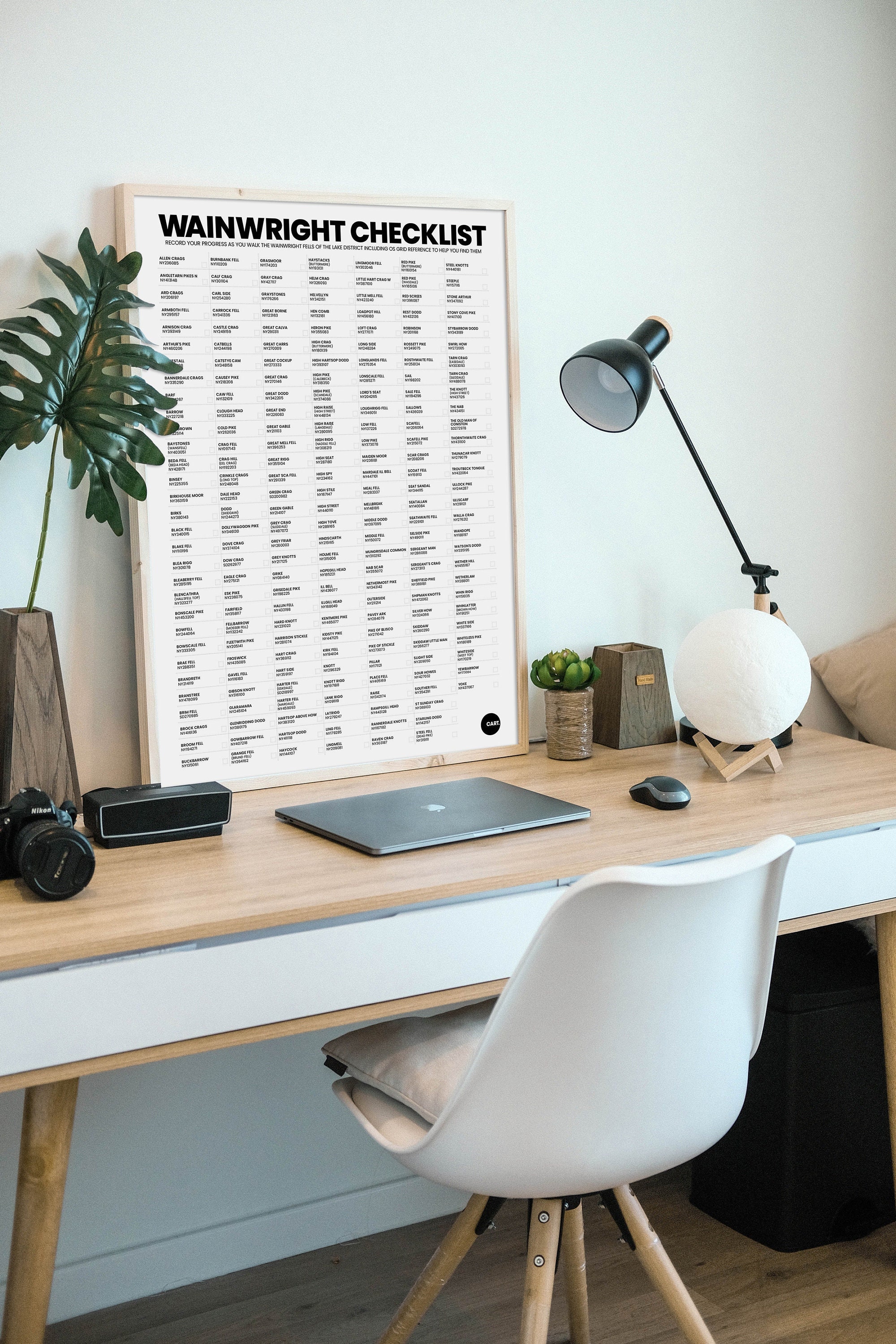 WAINWRIGHT CHECKLIST - Etsy UK