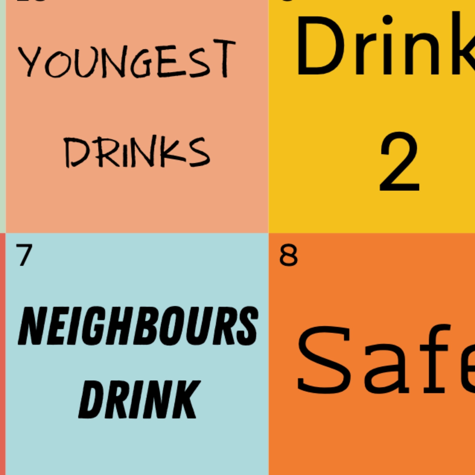 Drunk Snakes and Ladders Great for Parties, Pre-games and Bachelorette ...