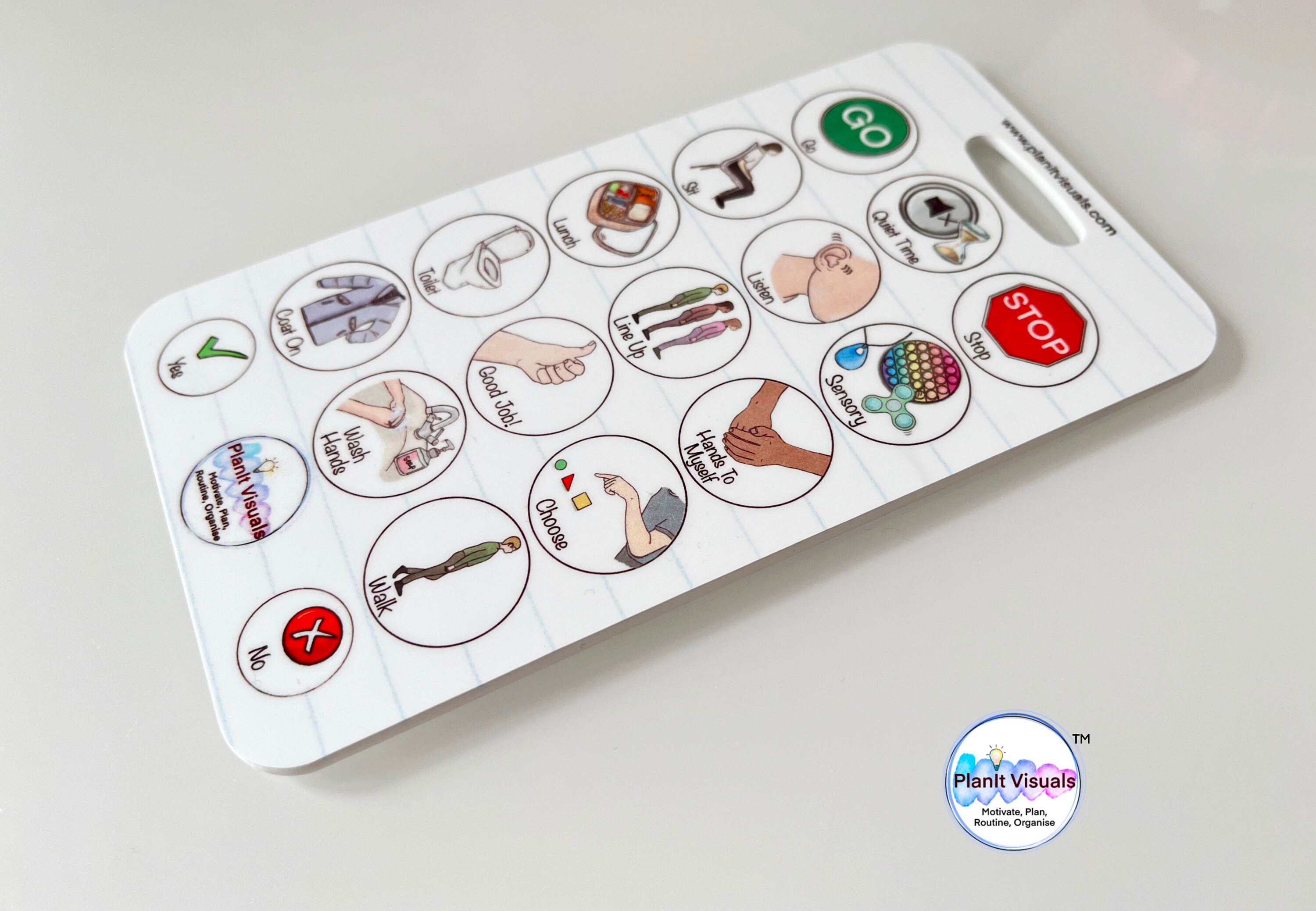 SEND Teacher Communication Card AAC Core Board Primary School Teacher ...