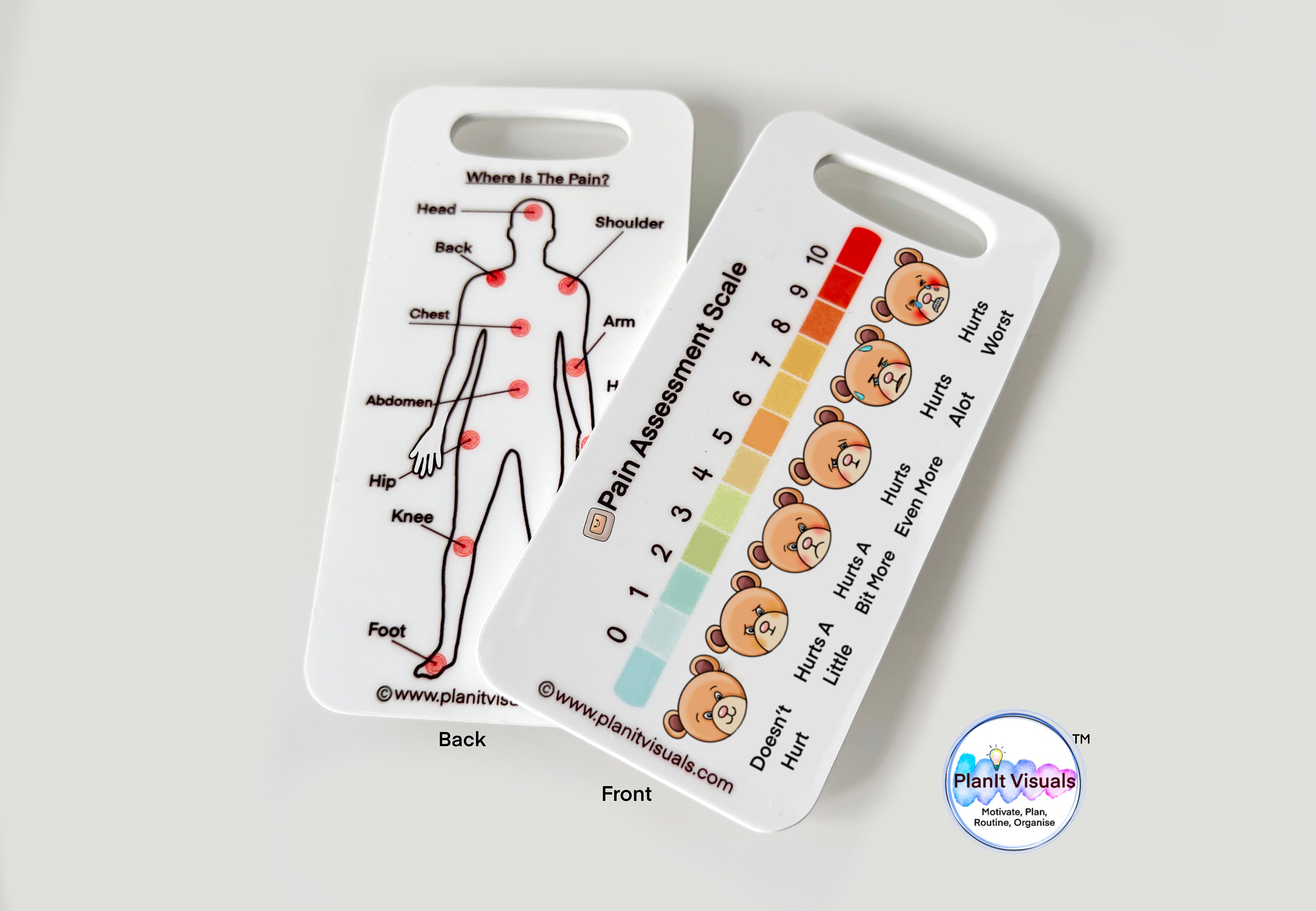 Bear Pain Scale Pain Assessment Tool Child Pain Chart - Etsy Australia