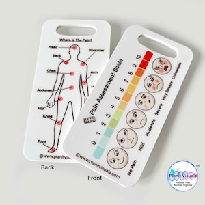 Pain Assessment Tool Pain Scale Pain Rating Badge Medical Card Pain ...