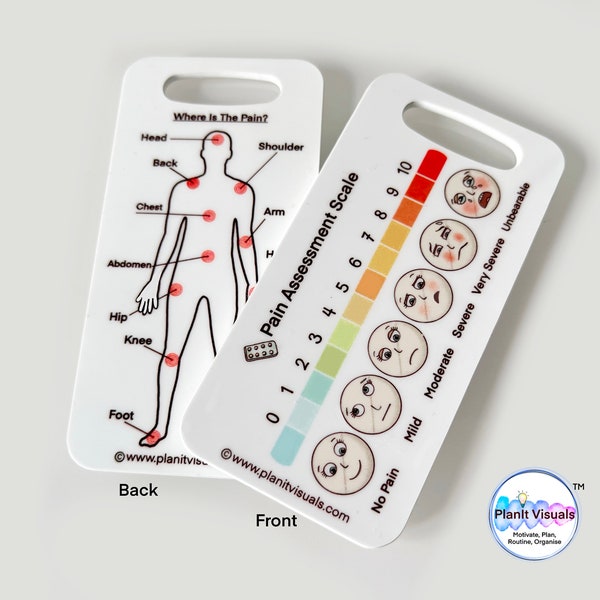 Tag Badge Reference Card - Etsy