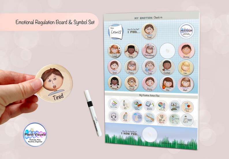 Emotional Regulation Chart Calm Coping Choices Zones of - Etsy