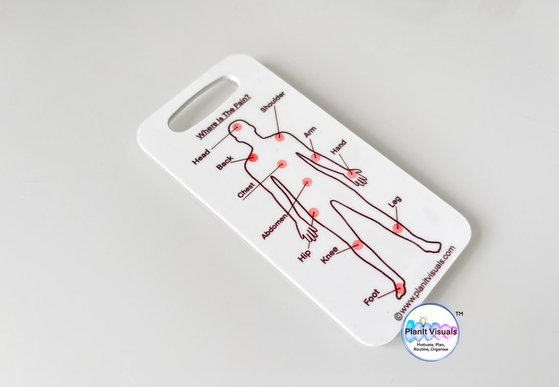 Pain Assessment Tool Pain Scale Pain Rating Badge Medical Card Pain ...