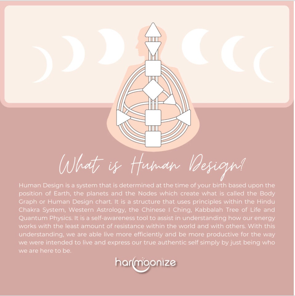 Human Design Connection Chart Portfolio Compatibility HD - Etsy