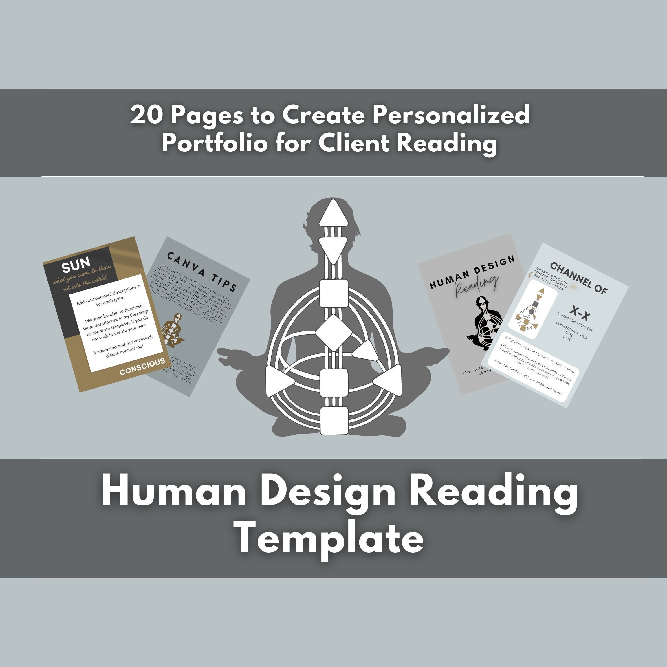 Human Design Template for Reading Human Design Portfolio Template Human ...
