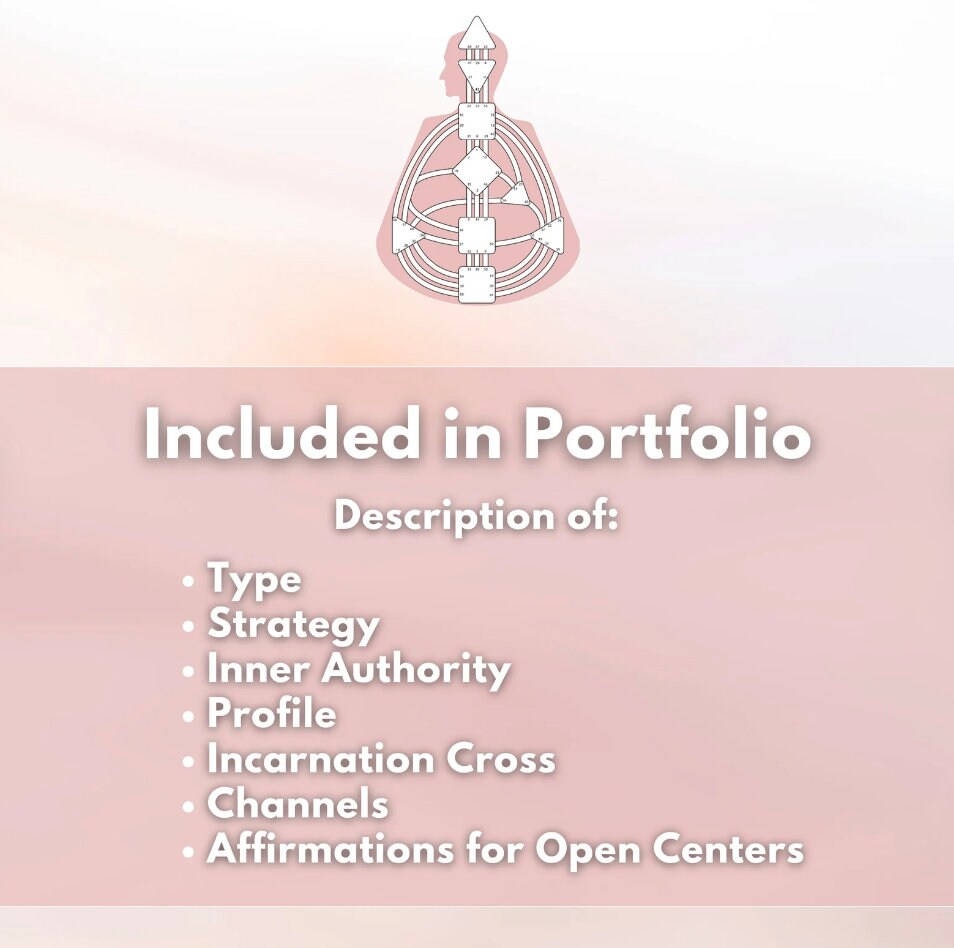 Human Design Reading HD Reading Bodygraph Human Design Chart Body Graph ...