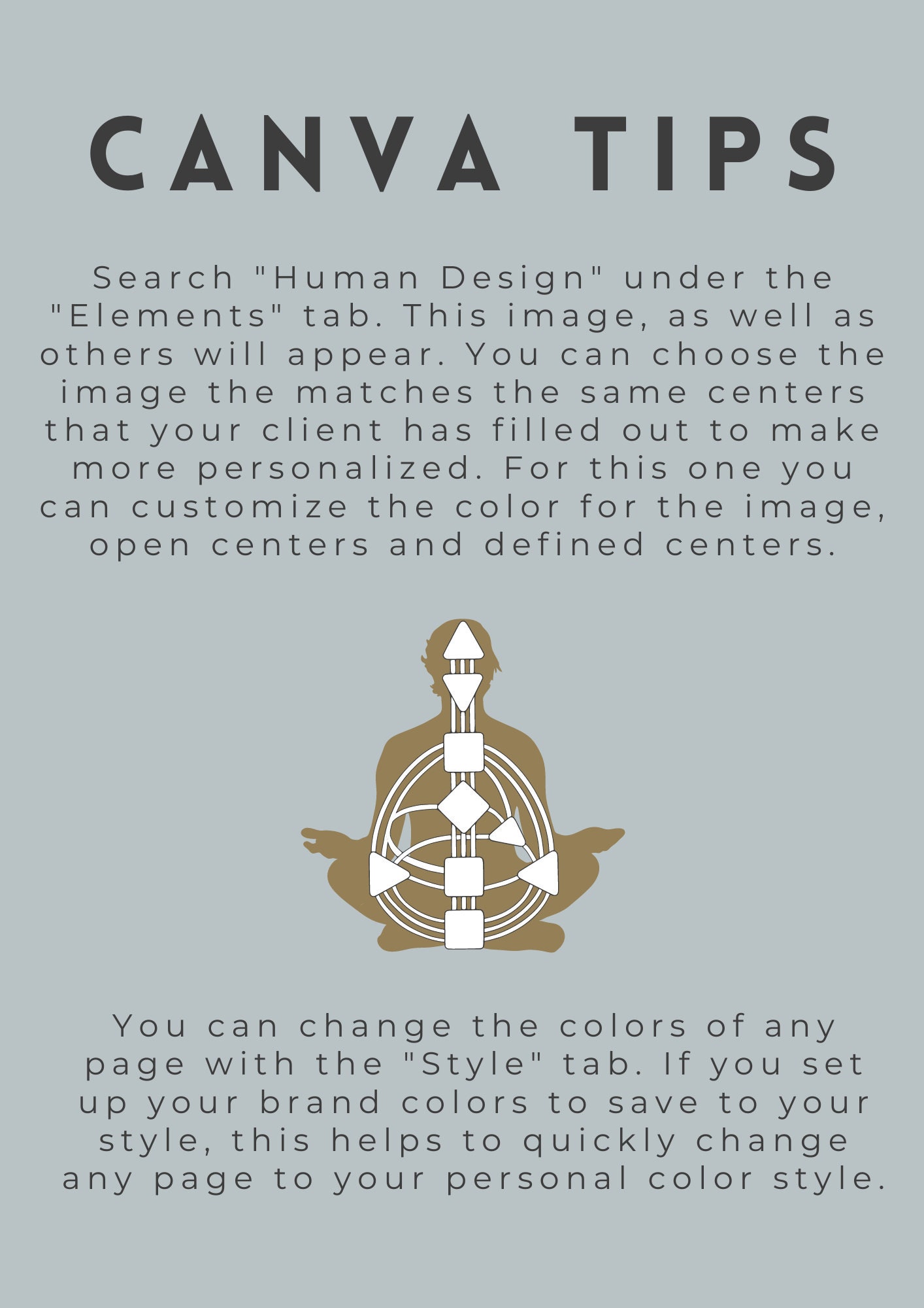 Human Design Template for Reading Human Design Portfolio Template Human ...