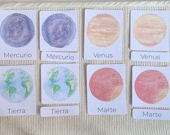 Time of the Volcanos Montessori Great Stories Chart 4a DIGITAL - Etsy