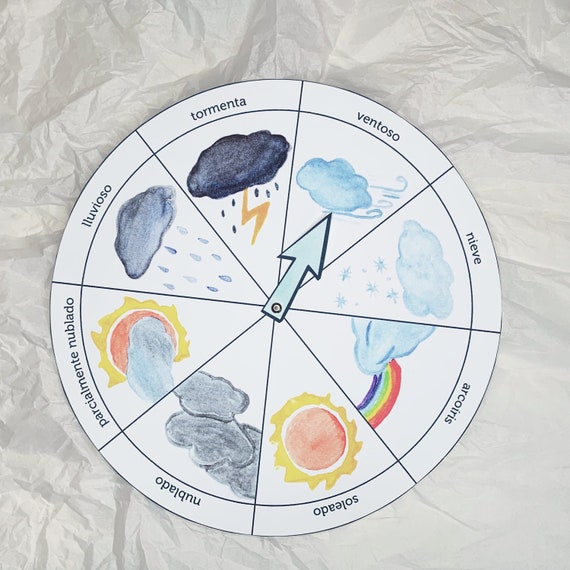 Weather Wheel In Spanish