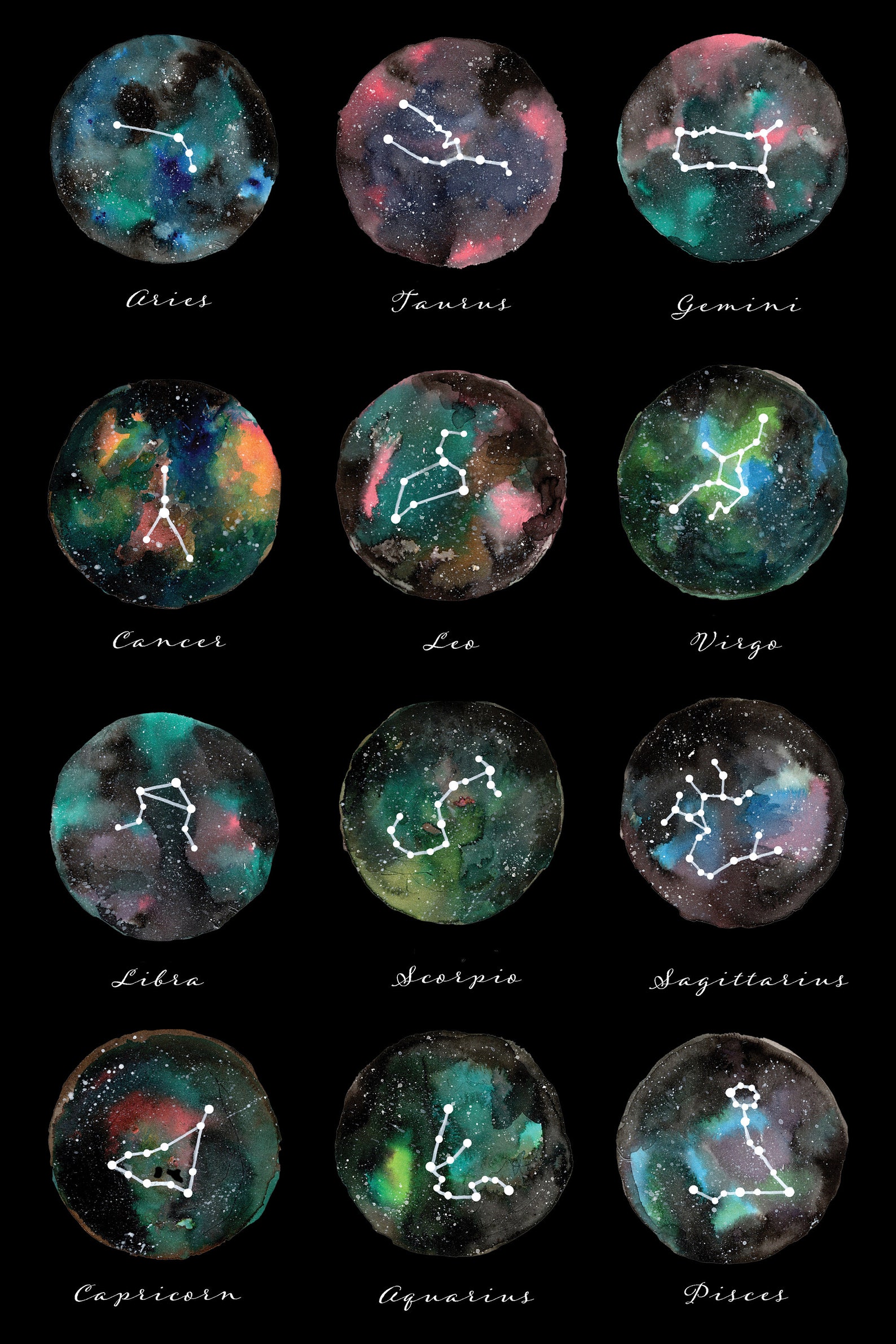 Zodiac Sign Art Poster Galaxy Astrology Constellations | Etsy