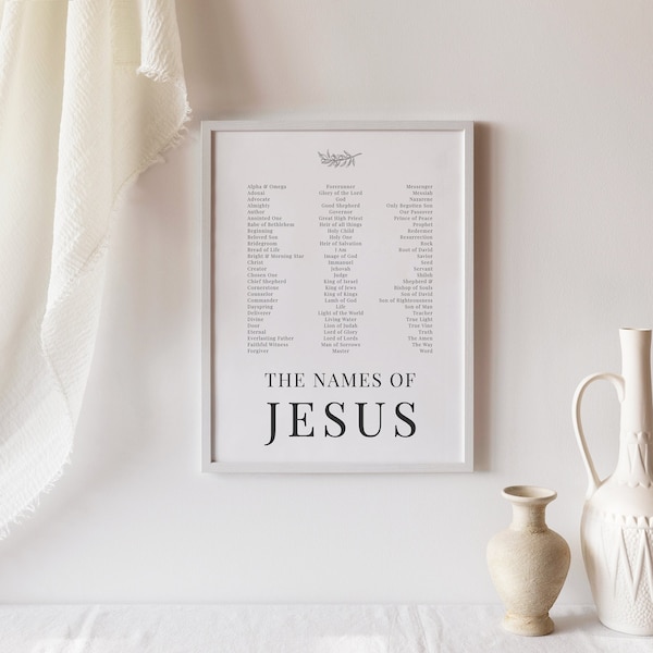 Names of Jesus Posters - Etsy