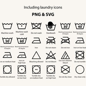 Washing Instruction Card Template, DIY Wash Care for HVT T-shirts ...