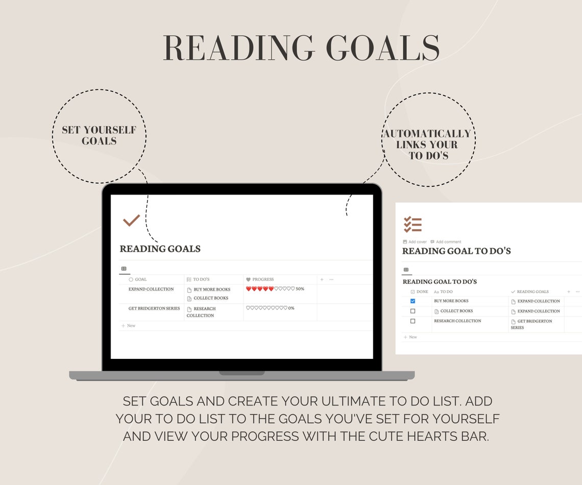 Ultimate Reading Journal Notion Template Digital Reading Journal, Reading Log, Notion Dashboard ...
