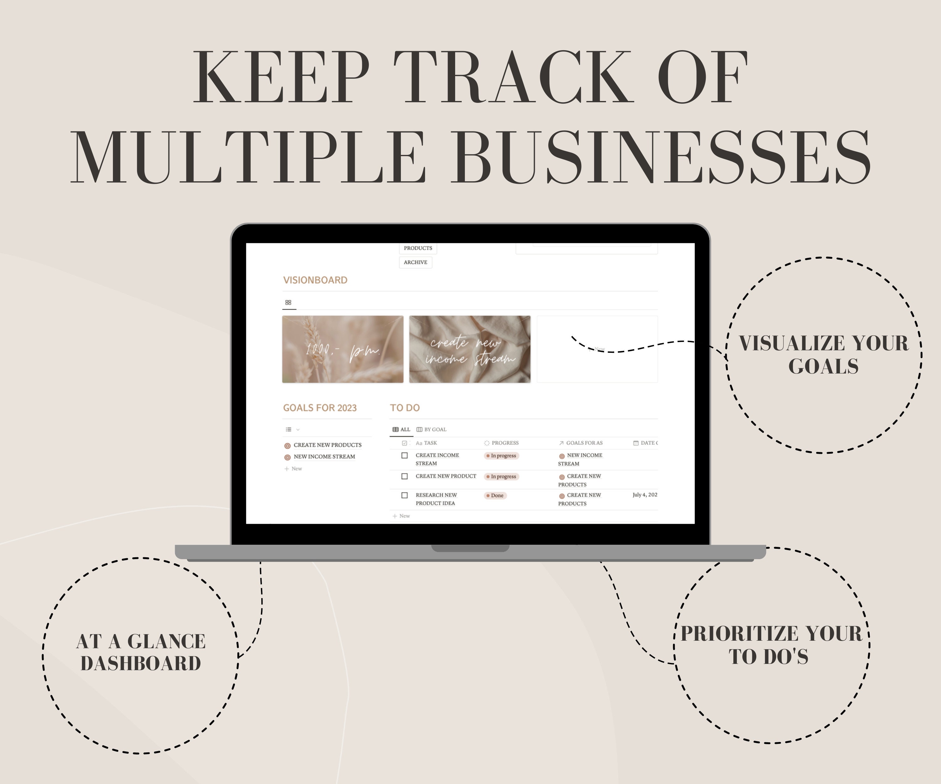 Notion Template for Small Business Notion Dashboard, Notion Planner ...