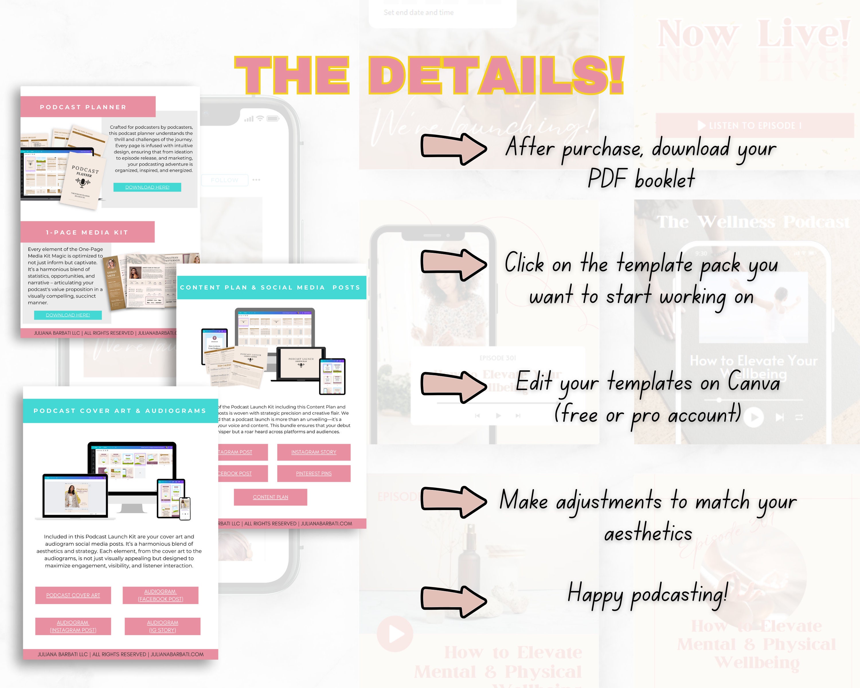 Podcast Cover Art, Podcast Template, Podcast Promotion, Podcast Planner ...