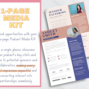 Podcast Template, Podcast Planner, Podcast Launch, Podcast Promotion ...