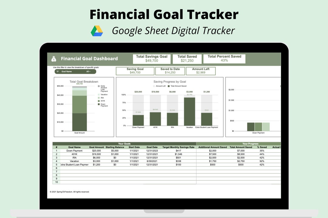 Financial Goal Digital Tracker (google Sheets) - Etsy