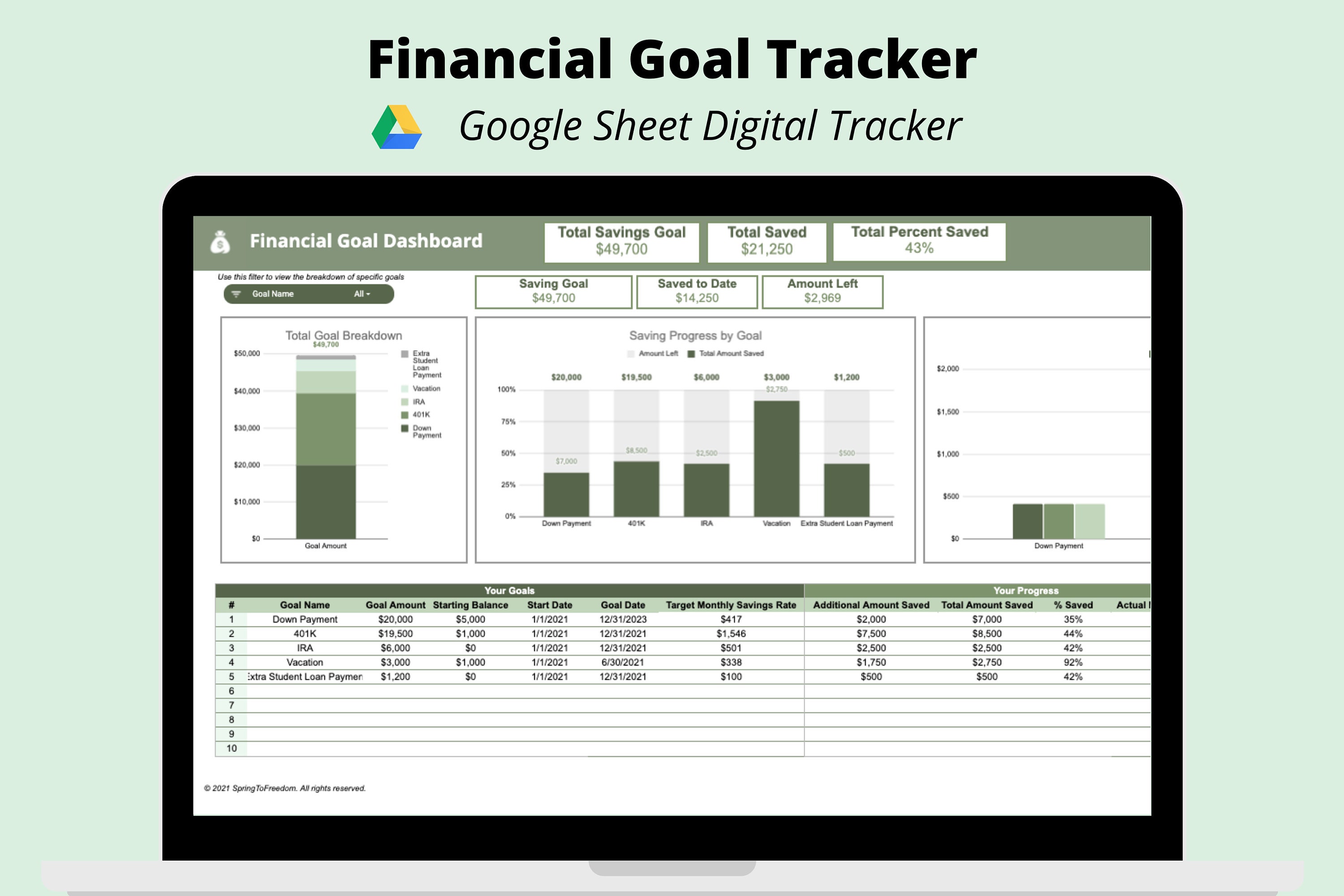 Financial Goal Digital Tracker (google Sheets) - Etsy