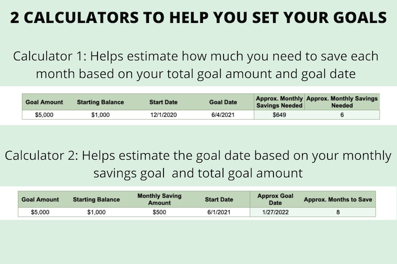 Financial Goal Digital Tracker (google Sheets) - Etsy