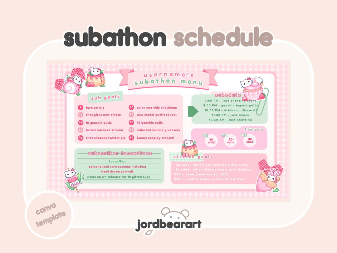 Kitty Cafe Subathon Schedule Template: Twitch Streamer Kit (canva) - Etsy