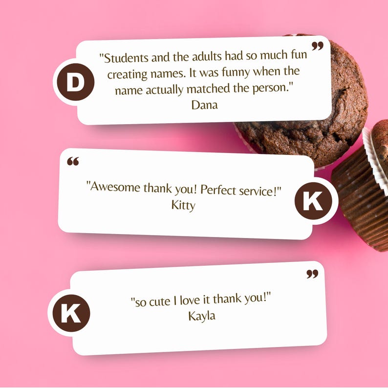Muffin Name Generator Game: Birthday Party Activity (digital Download ...