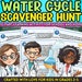 Water Cycle Study Activities Printable Hydrology Earth Science ...