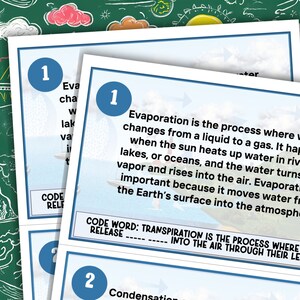 Water Cycle Study Activities Printable Hydrology Earth Science ...