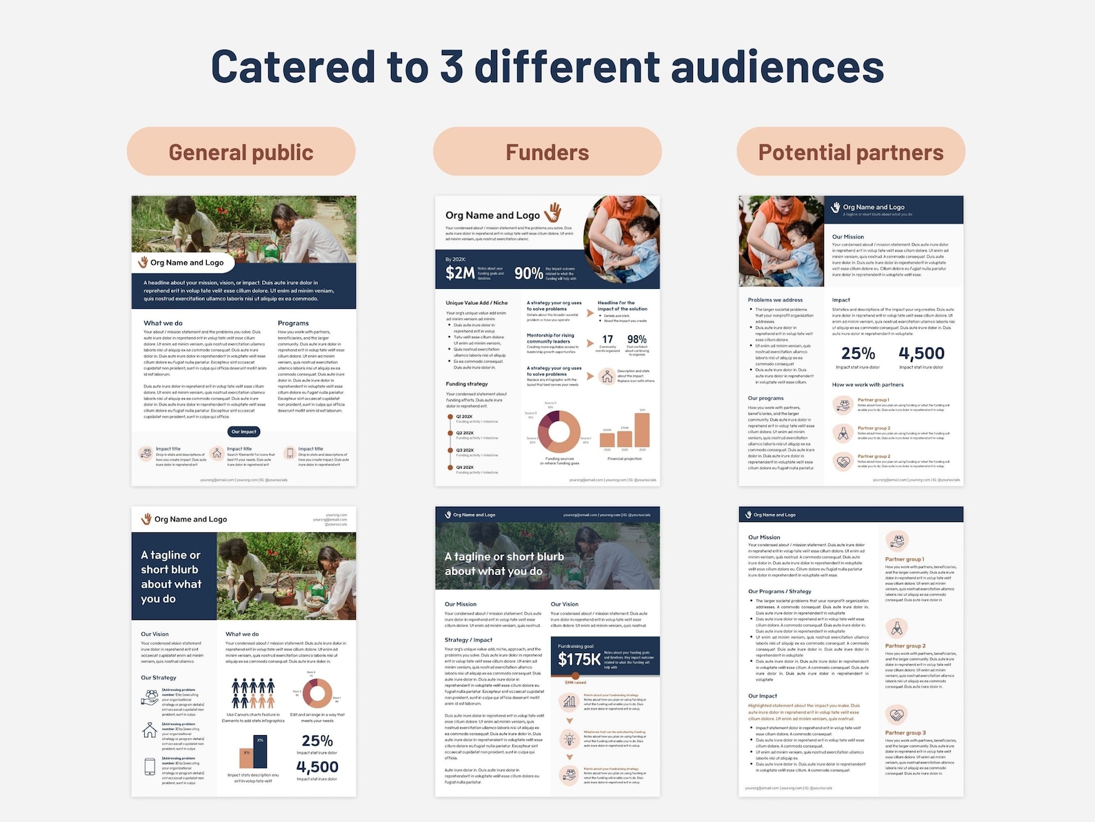 Nonprofit One-pager Templates: Impact Report Canva Designs - Etsy
