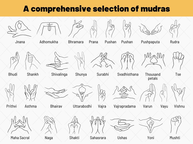 Mudras SVG PNG Icon Pack Bundle Set | Instagram, Social Media | Hand ...