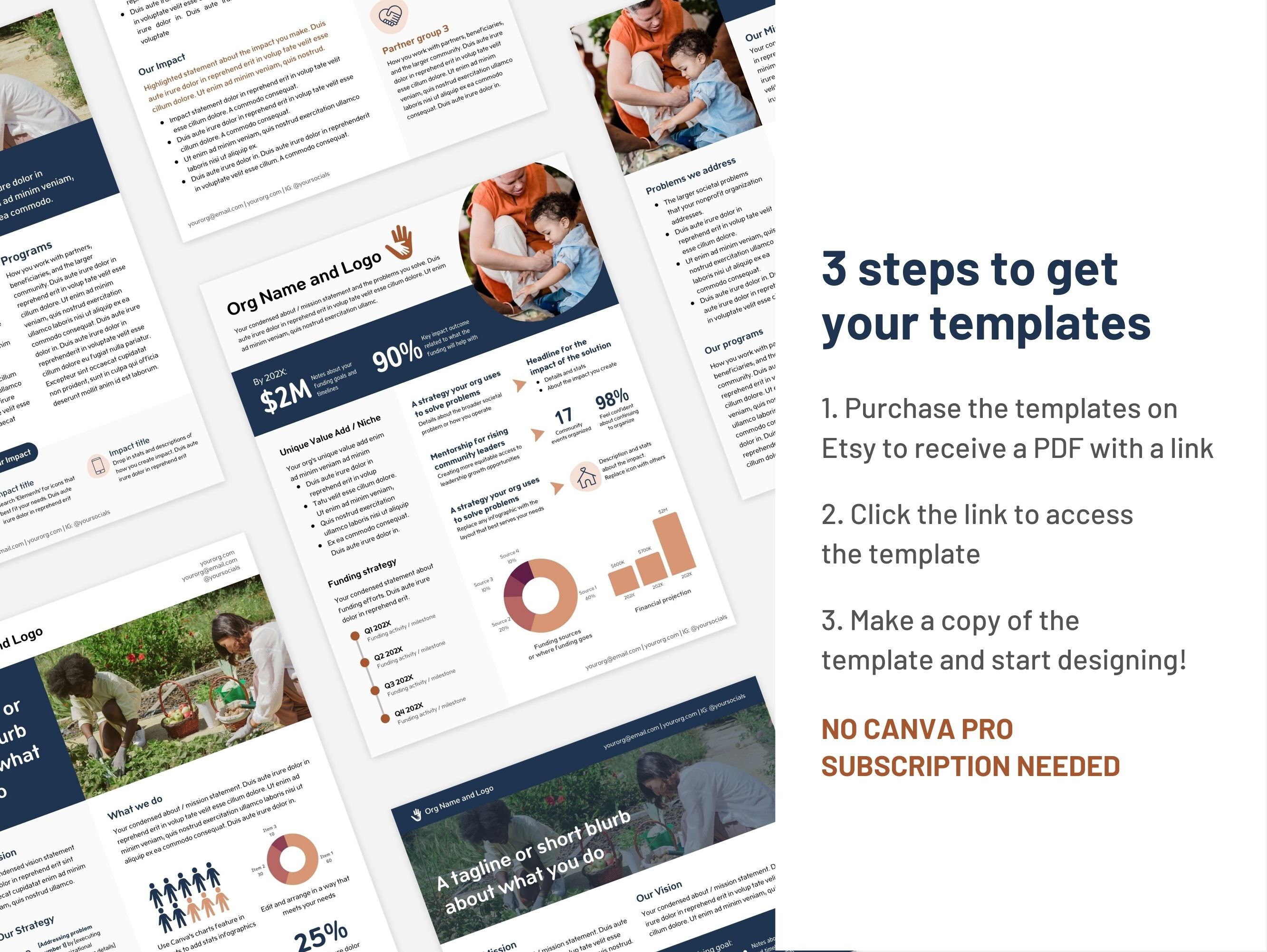 Nonprofit One-pager Templates: Impact Report Canva Designs - Etsy