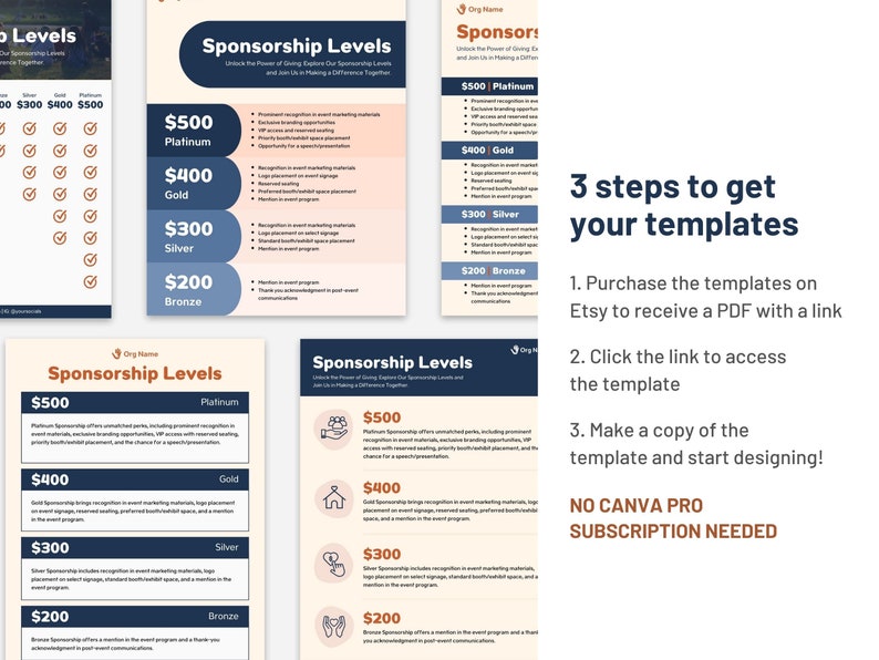 Nonprofit Sponsorship Fundraiser Flyers: Editable Canva Template (5 ...