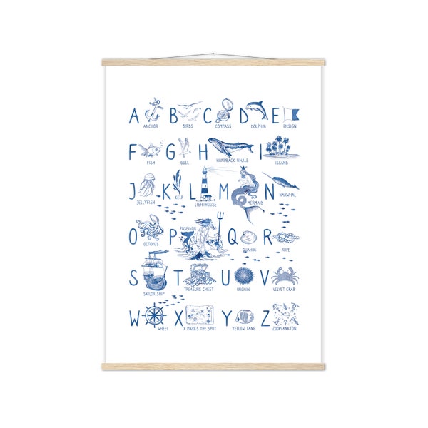 Nautical Poster - Etsy