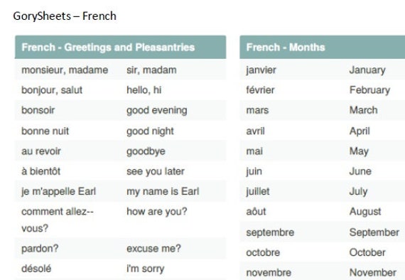 French Cheat Sheet