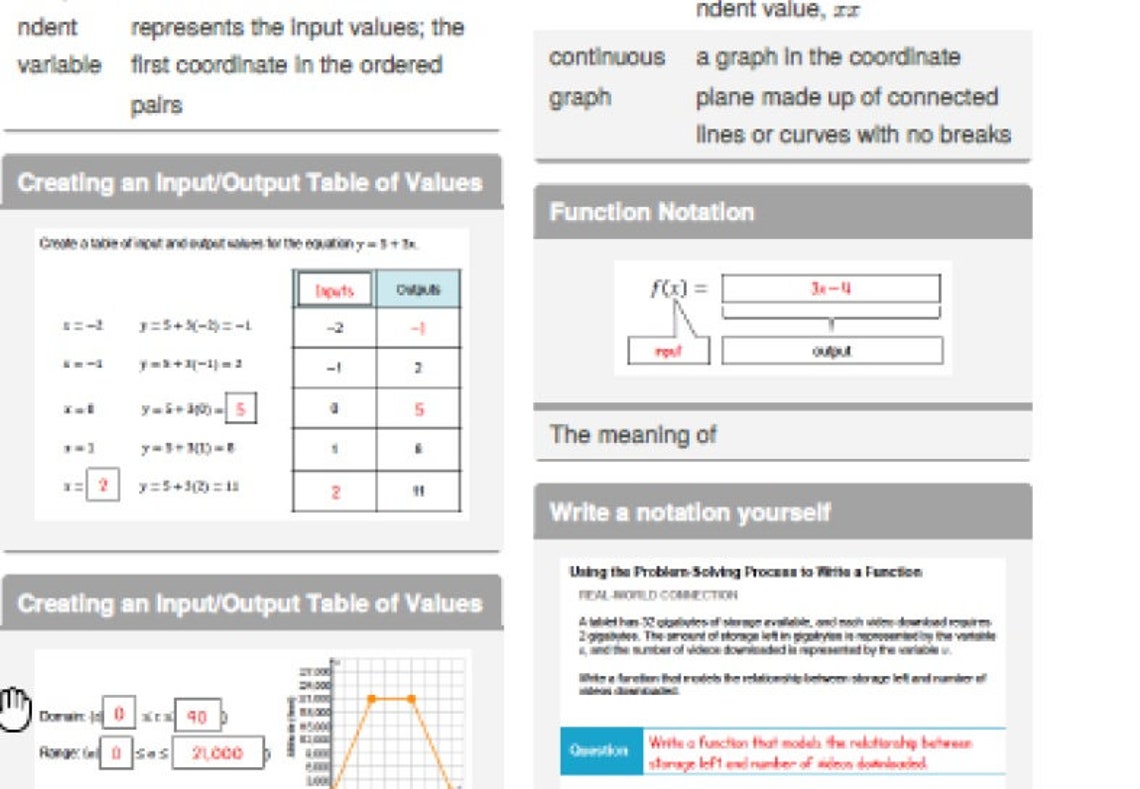 Math Cheat Sheet and Study Guide - Etsy