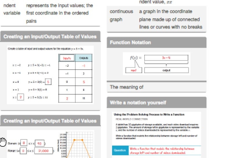Math Cheat Sheet and Study Guide - Etsy